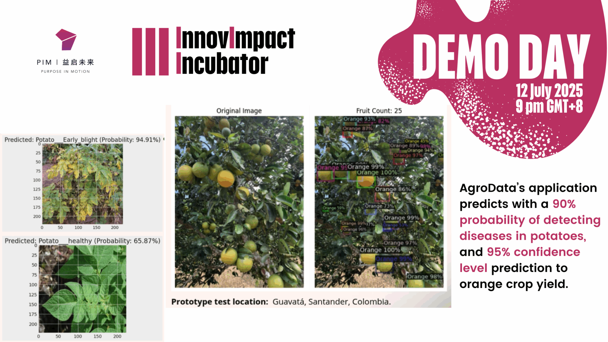 Team Spotlight: AgroData - Revolutionizing Sustainable Farming with AI - PIM Global