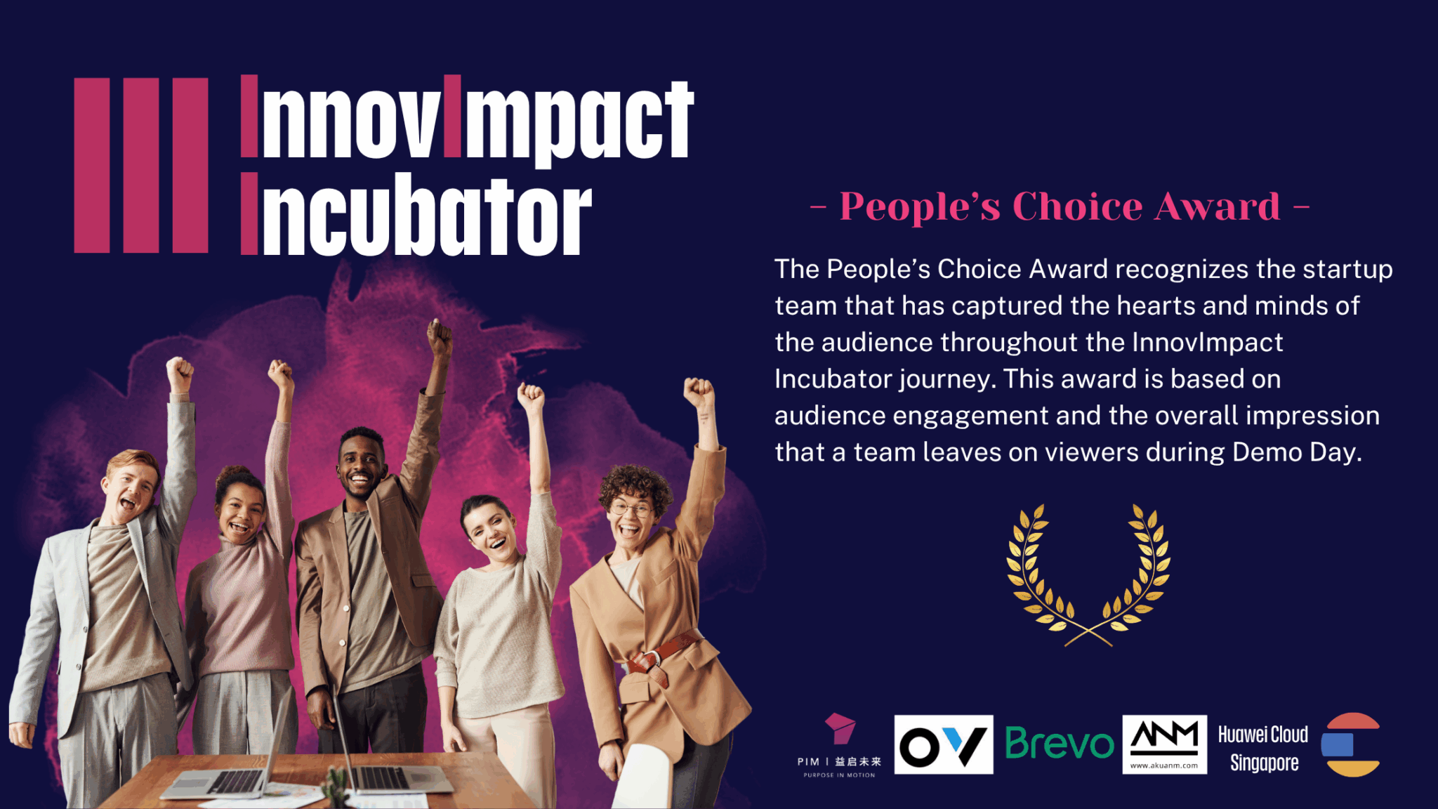 Midway Voting Update: People's Choice Award – Cast Your Vote Now! - PIM ...